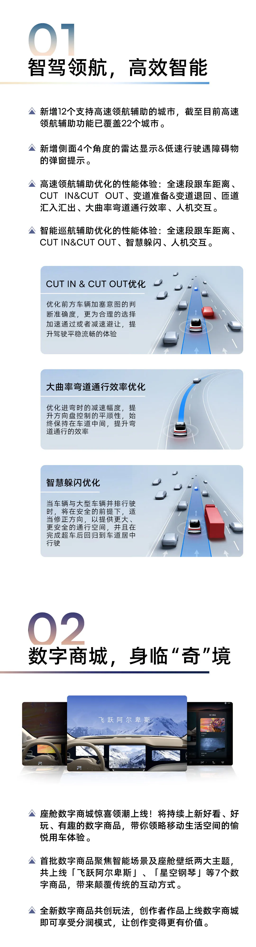 RISING OS 1.2.0｜一图读懂全新体验